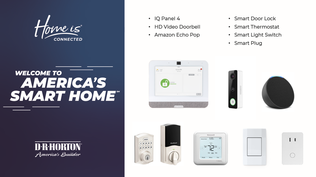 Dr Horton Smart Home